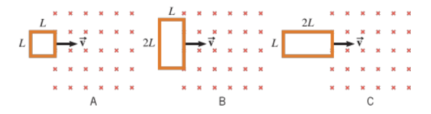 Solved The drawing shows three flat coils, one square and | Chegg.com