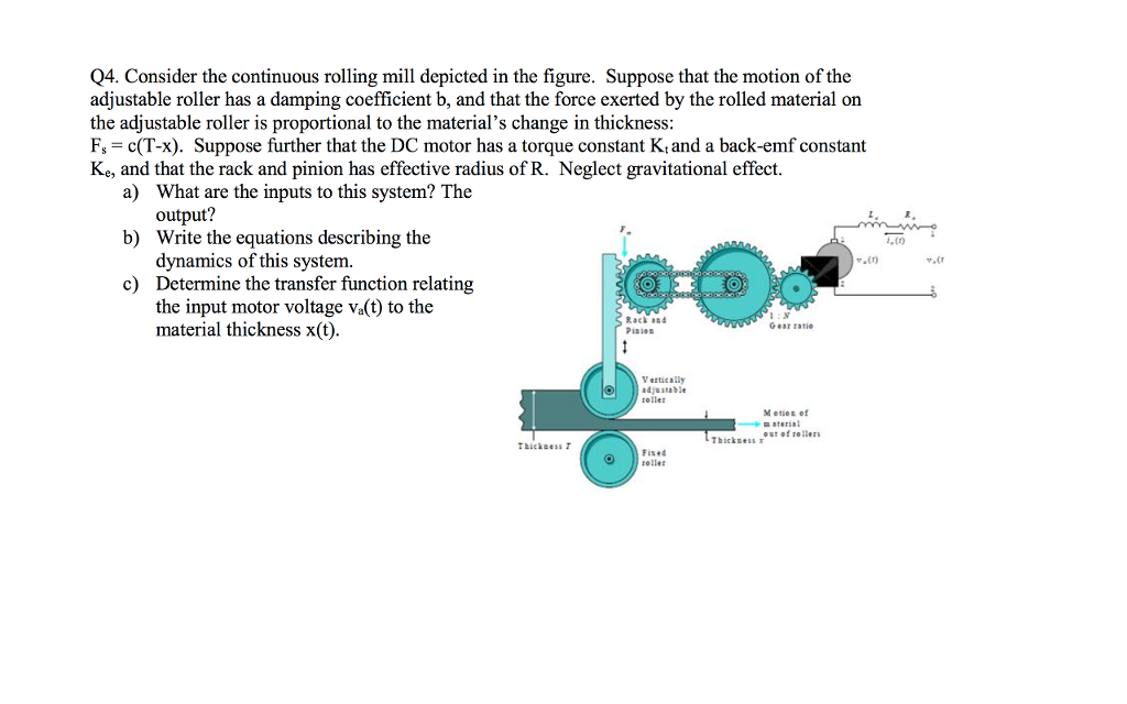 Solved 3 Q4. Consider the continuous rolling mill depicted | Chegg.com