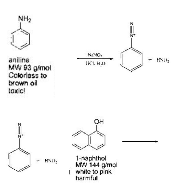 Solved Synthesis of azo dyes Draw mechanism of each step | Chegg.com