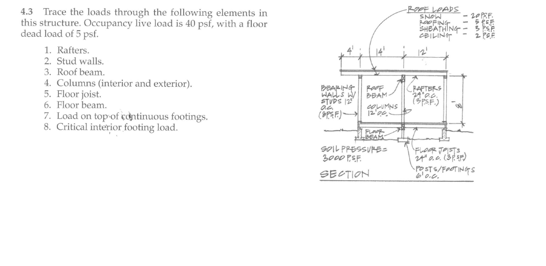 4.3 Trace the loads through the following elements in | Chegg.com