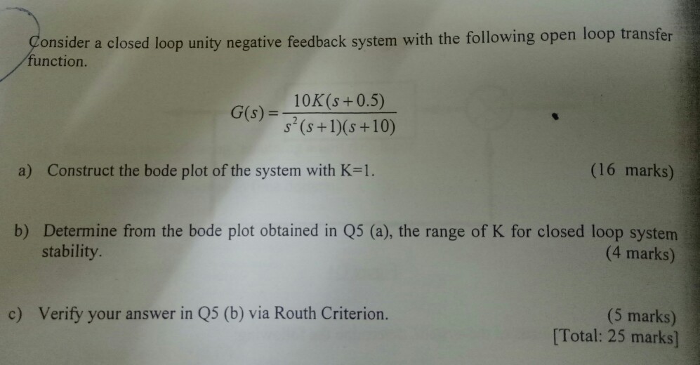 Solved onsider a closed loop unity negative feedback system | Chegg.com Solved onsider a closed loop unity negative feedback system | Chegg.com