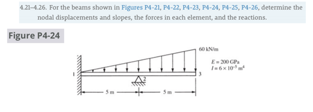 Solved Problem 424 In A First Course In The Finie Element 2174