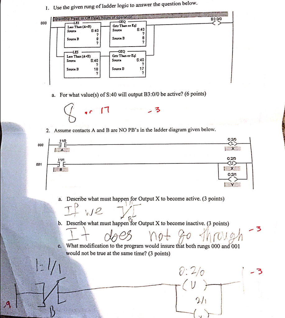 Solved Use the given rung of ladder logic to answer the | Chegg.com