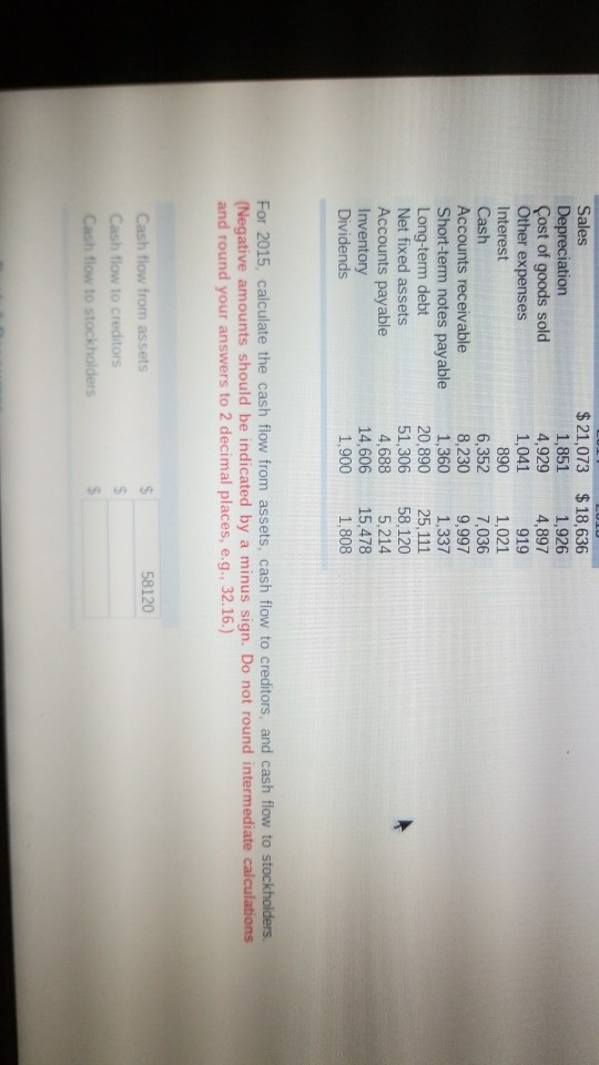 For 2015 Calculate The Cash Flow From Assets Cash Chegg
