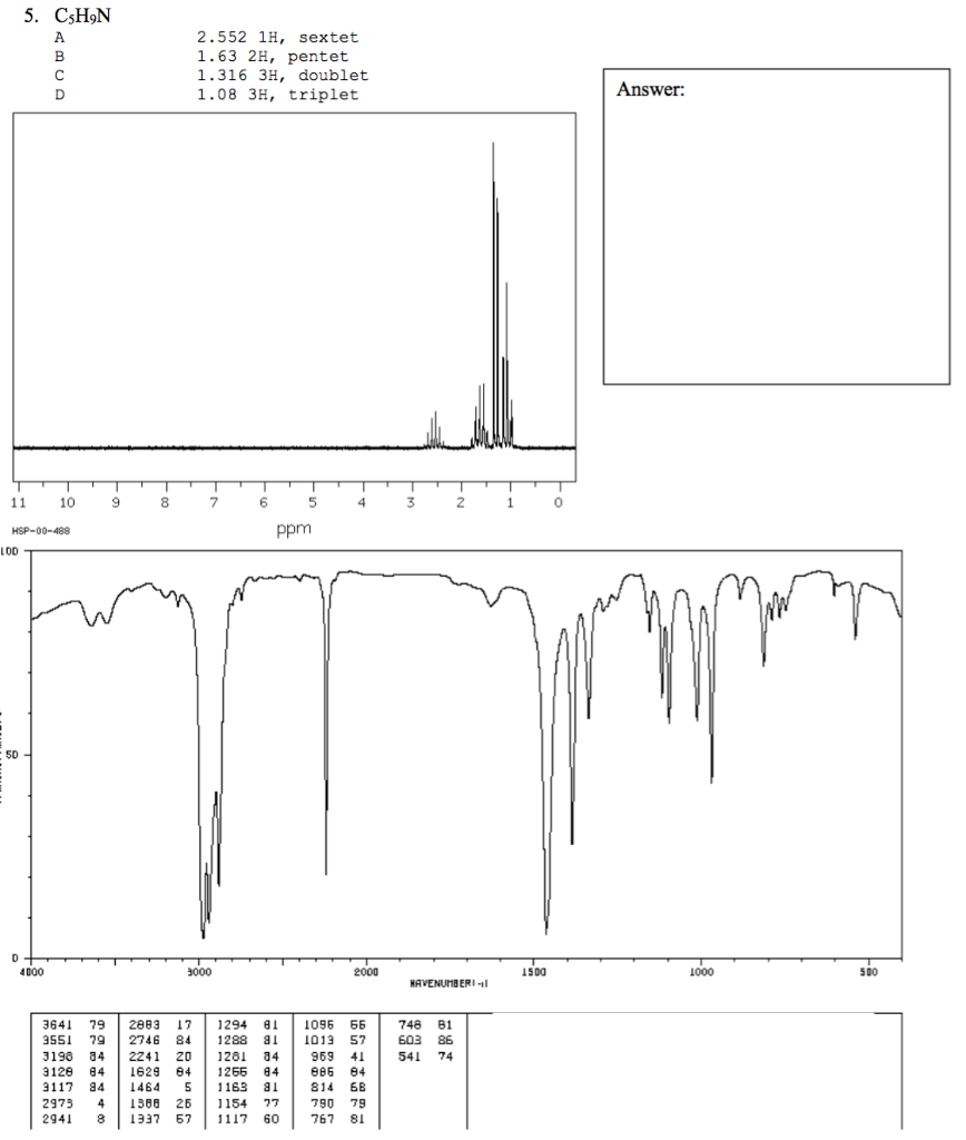 Solved 5. C5H9N 2.552 1H, sextet , pentet 1.316 3H, doublet | Chegg.com