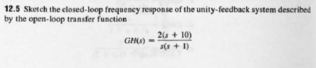 Sketch the closed-loop frequency response of the | Chegg.com