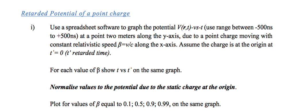 ii) Derive (analytically) expressions for retarded | Chegg.com