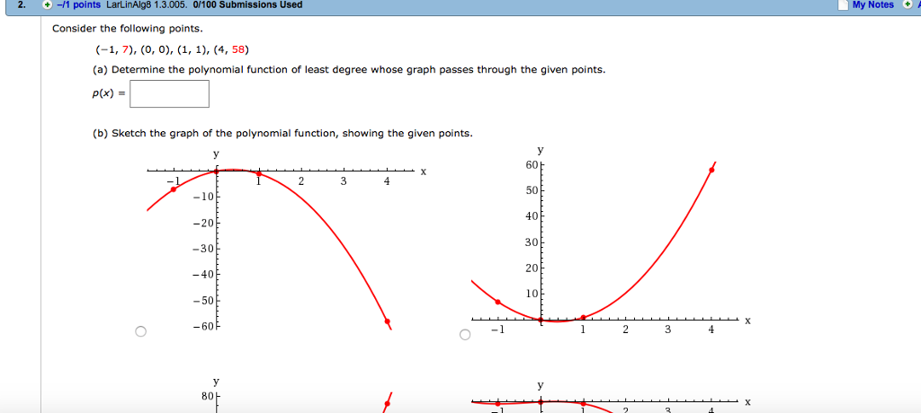Solved Consider the following points. (a) Determine the | Chegg.com