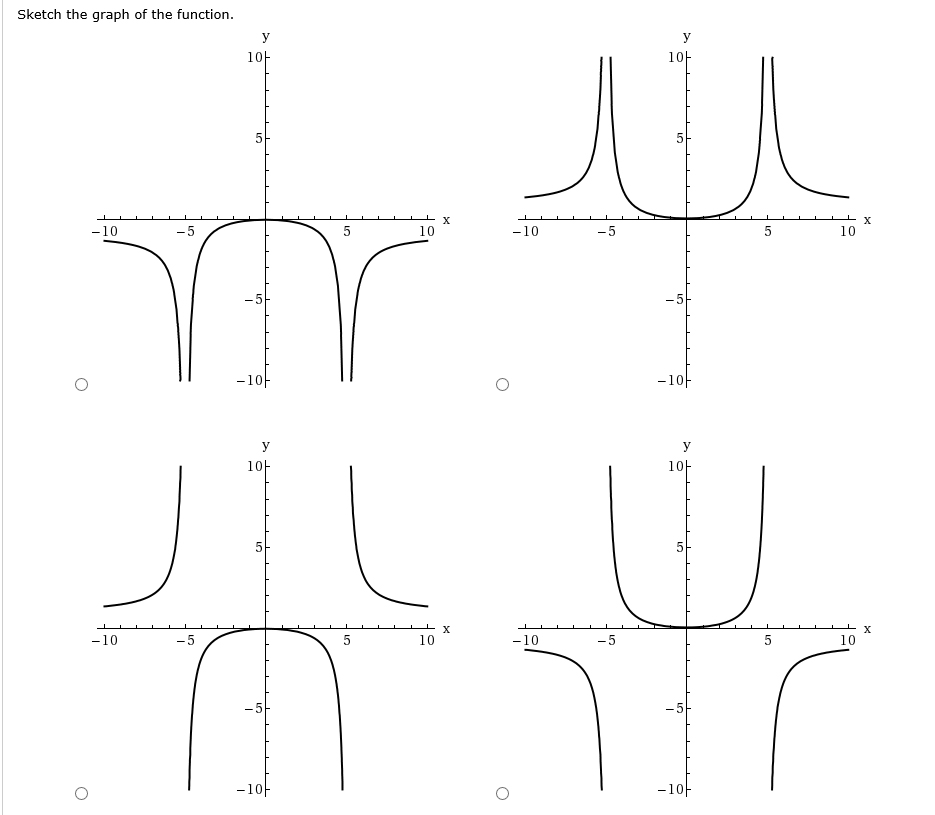 Solved 5. 9 points LarApCalc9 3.7.015. Analyze and sketch | Chegg.com Solved 5. 9 points LarApCalc9 3.7.015. Analyze and sketch | Chegg.com