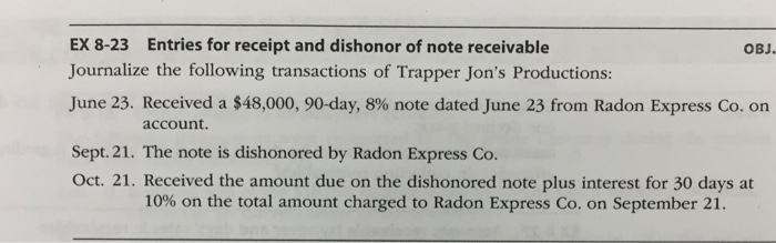 Solved Entries for receipt and dishonor of note receivable | Chegg.com