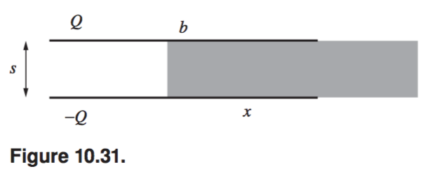 Solved A rectangular capacitor with side lengths a and b has | Chegg.com