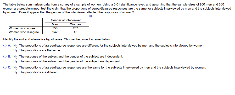Solved The table below summarizes data from a survey of a | Chegg.com