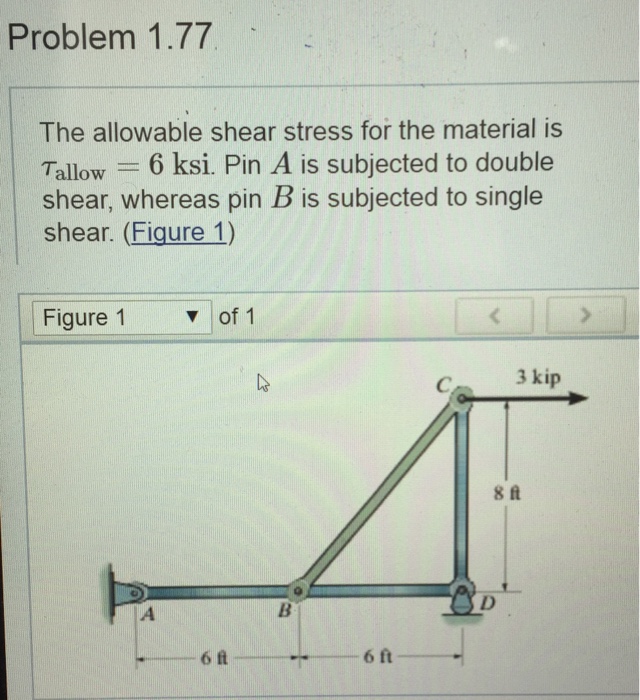 Solved Problem 1.77 The allowable shear stress for the | Chegg.com