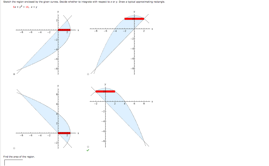 Solved Sketch the region enclosed by the given curves. | Chegg.com