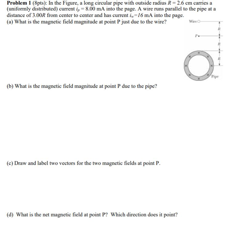Solved Problem 1 (8pts): In the Figure, a long circular pipe | Chegg.com