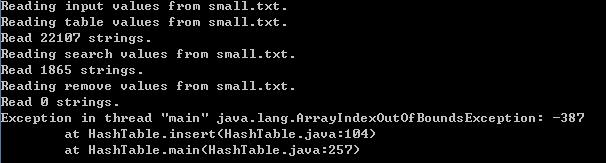 Solved How to fix this exception? Please help! the small | Chegg.com