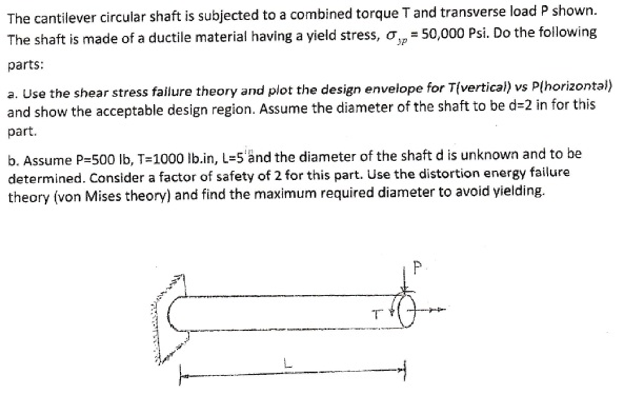 Solved The cantilever circular shaft is subjected to a | Chegg.com