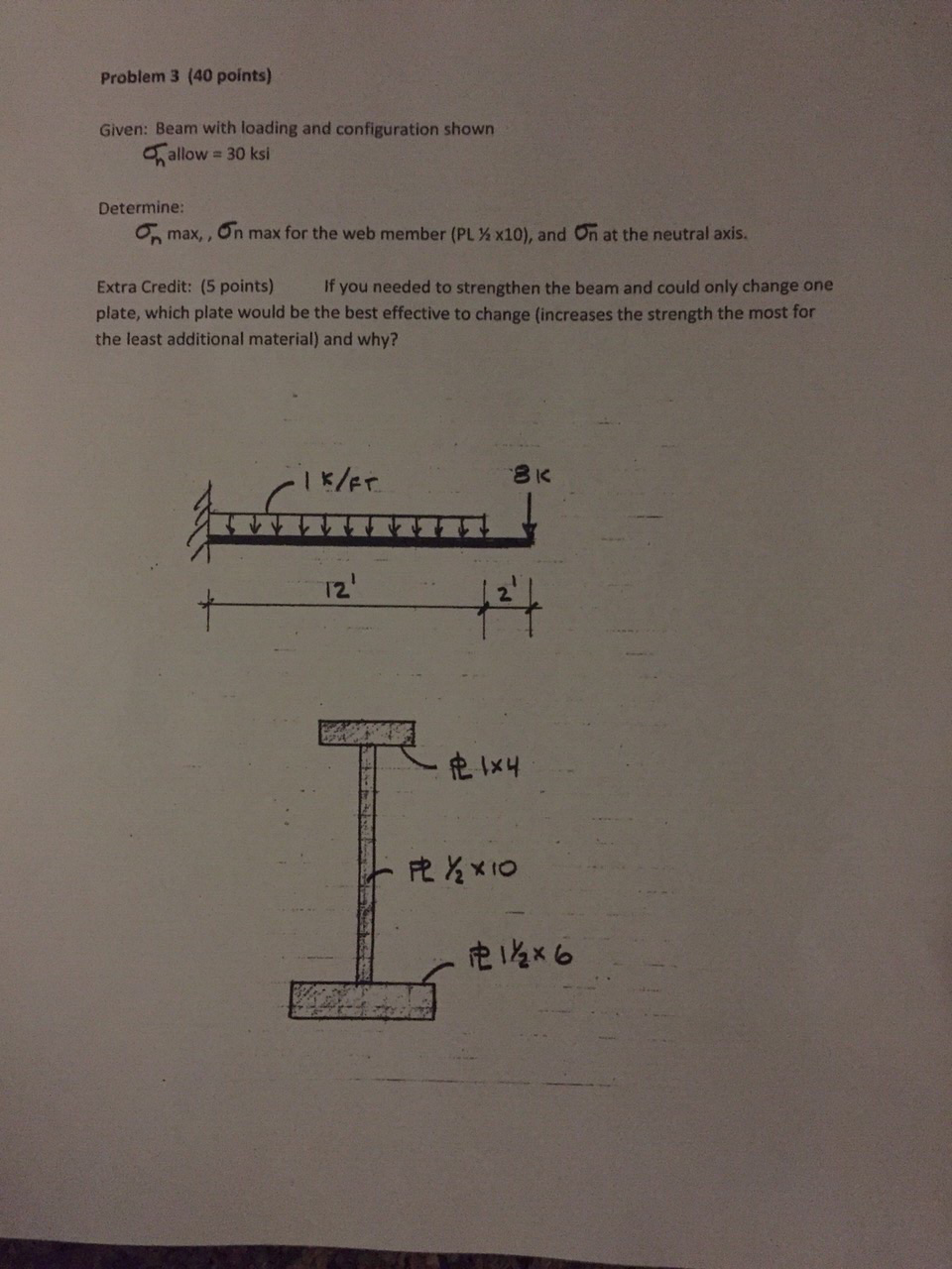 Solved Given: Beam with loading and configuration shown | Chegg.com