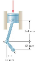 Solved It is known that the connecting rod AB exerts on the | Chegg.com