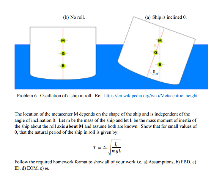 Ships can have oscillations in roll and how the | Chegg.com
