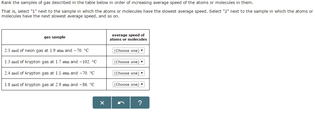 Solved Rank the samples of gas described in the table below | Chegg.com