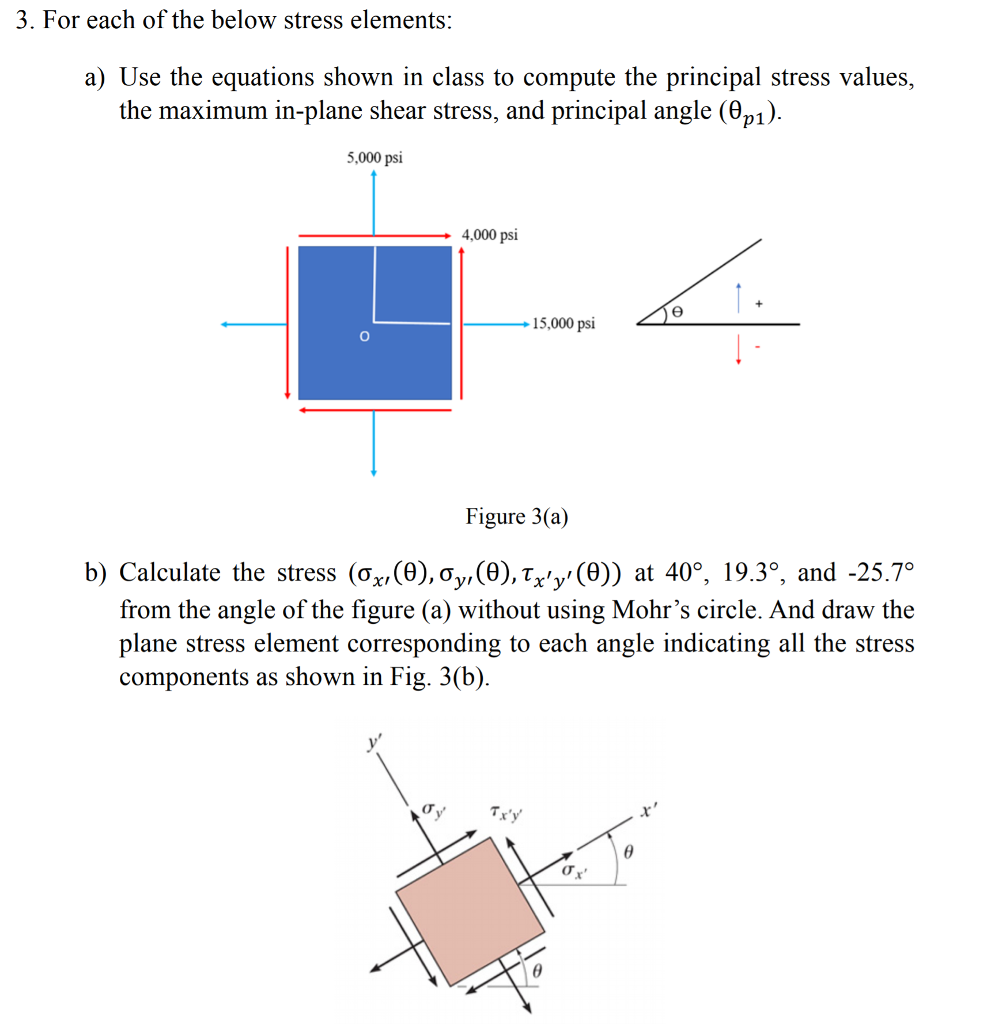 Solved 3. For each of the below stress elements: a) Use the | Chegg.com