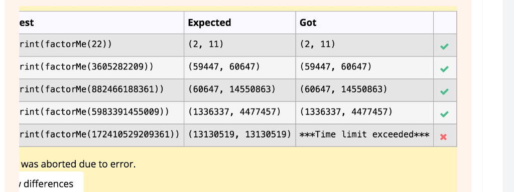 Solved Write a Python function factorMe that takes in a | Chegg.com
