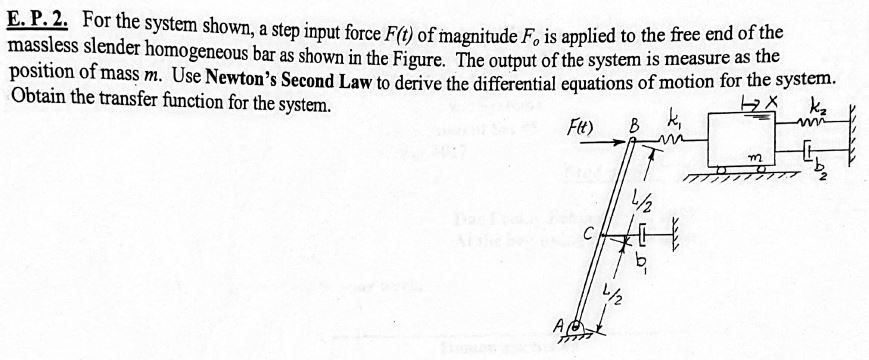 Solved E-P 2. For the system shown, a step input force Fa) | Chegg.com