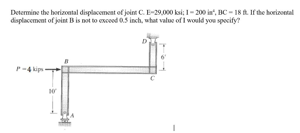Solved Determine the horizontal displacement of joint C. E = | Chegg.com