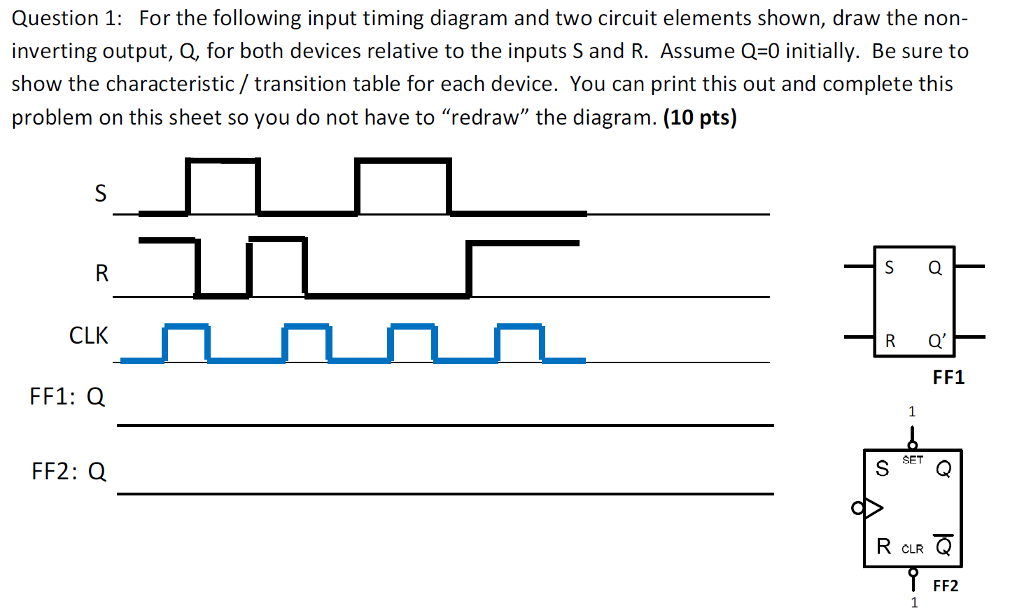 Solved For the following input timing diagram and two | Chegg.com