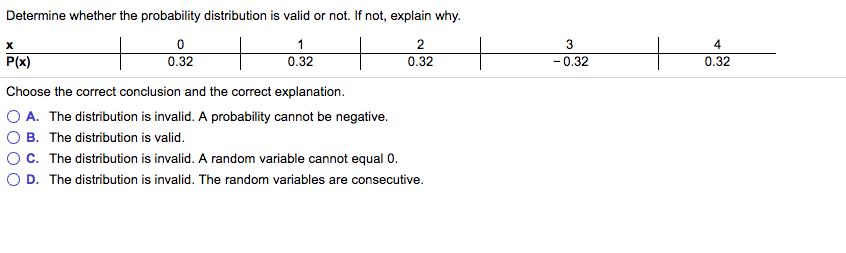 Solved Determine whether the probability distribution is | Chegg.com