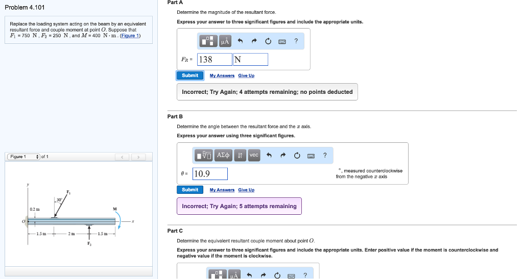 Solved Replace the loading system acting on the beam by an | Chegg.com
