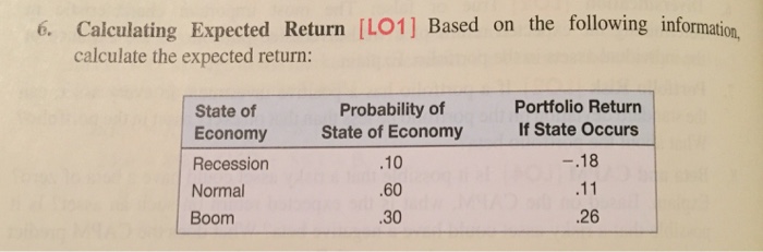 Solved 6. Calculating Expected Return [LO1] Based on the | Chegg.com