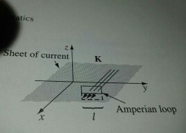 Solved find the magnetic field of this infinite uniform | Chegg.com