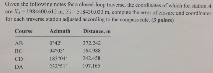 Solved Given the following notes for a closed-loop traverse, | Chegg.com