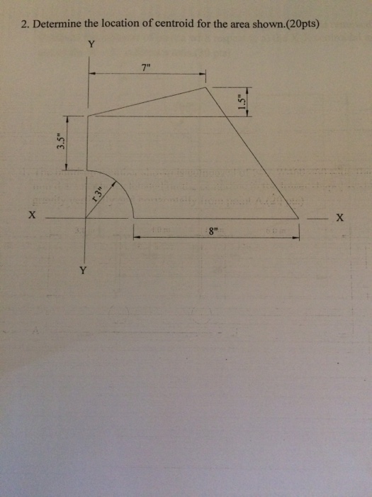 Solved Determine the location of centroid for the area | Chegg.com