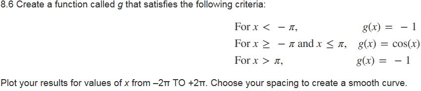 Solved Create a function called g that satisfies the | Chegg.com
