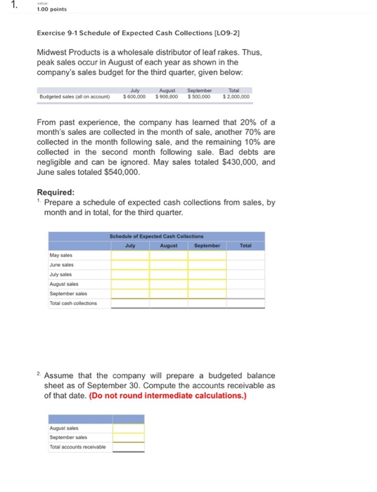 Solved Midwest Products is a wholesale distributor of leaf | Chegg.com