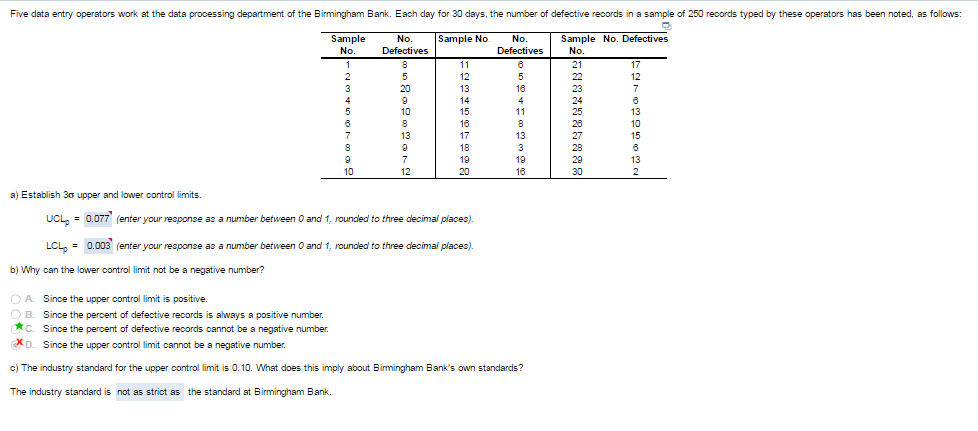 Solved Five data entry operators work at the data processing | Chegg.com