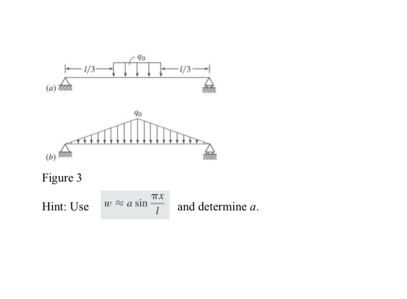 Solved Use the Rayleigh - Ritz method to find an approxima | Chegg.com