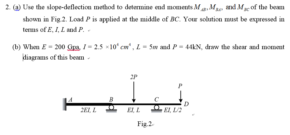 Solved (a) Use the slope-deflection method to determine end | Chegg.com