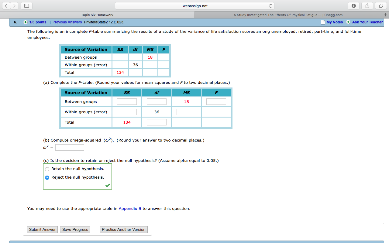 Solved The following is an incomplete F-table summarizing | Chegg.com