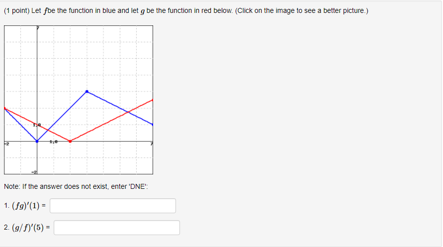 Solved 1 point) Let fbe the function in blue and let g be | Chegg.com