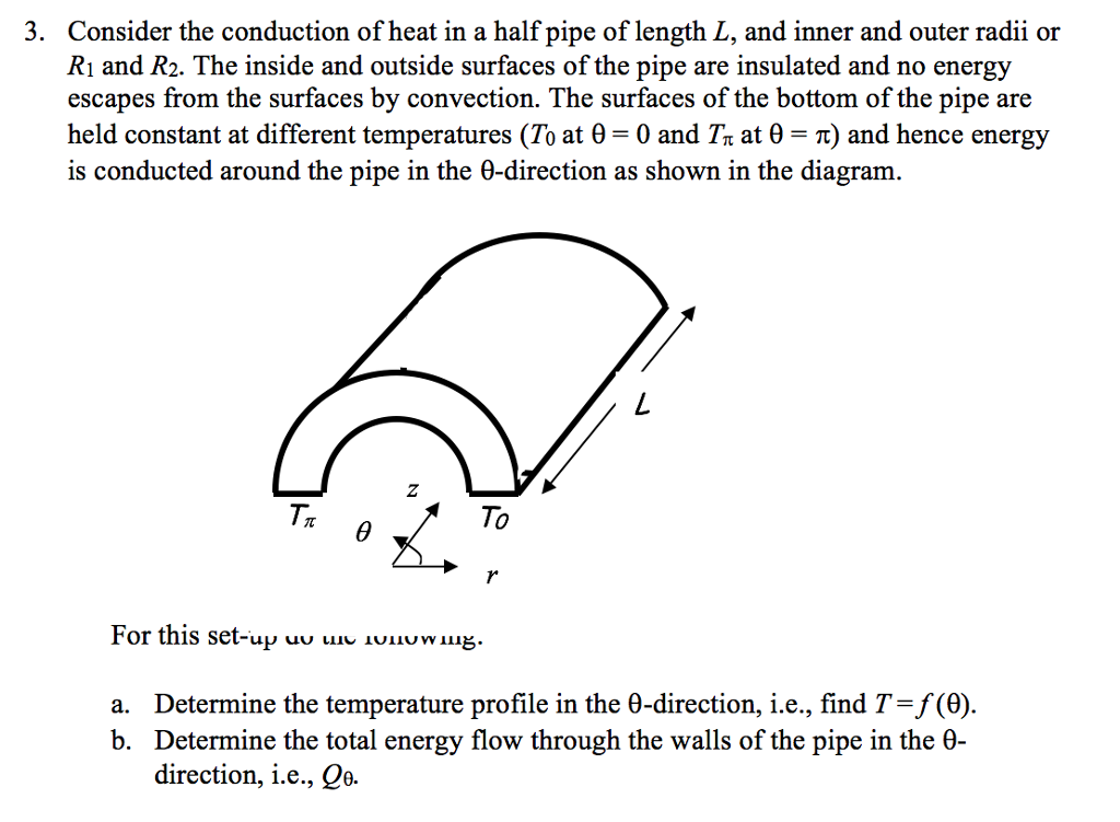3. Consider the conduction of heat in a half pipe of | Chegg.com