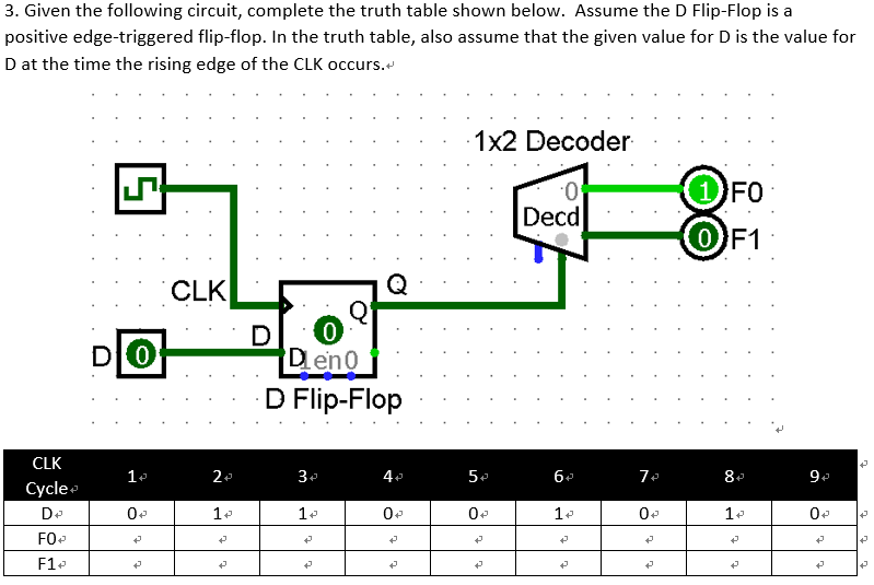 Solved 3. Given the following circuit, complete the truth | Chegg.com Solved 3. Given the following circuit, complete the truth | Chegg.com