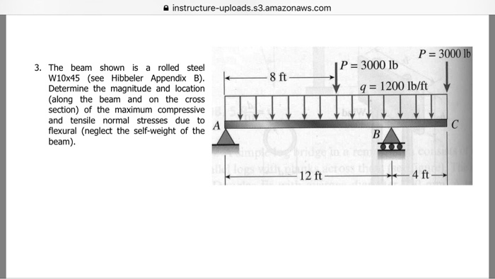 Solved The beam shown is a rolled steel W10x45 (see Hibbeler | Chegg.com