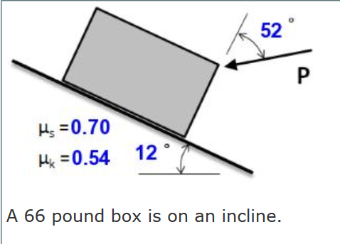 Solved What is the minimum force P required to move the box | Chegg.com