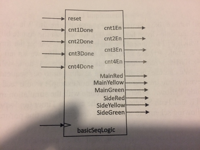 Part 2: Design, Simulate, and Build the Sequential | Chegg.com