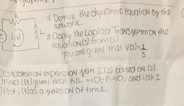 Solved Derive the dynamic equation of the network and apply | Chegg.com