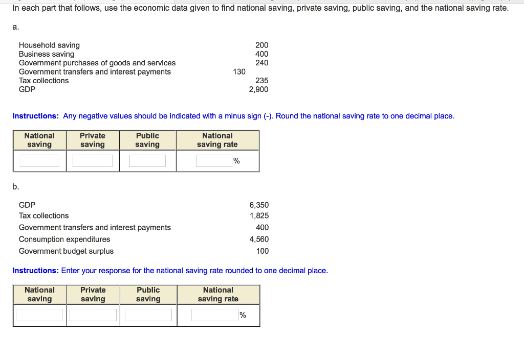 Solved In each part that follows, use the economic data | Chegg.com